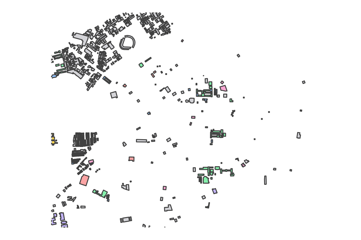 Siwei Village, Douliu City - Free site DWG and analysis